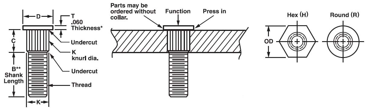 Knurled, Press-Mount, Male – ASM