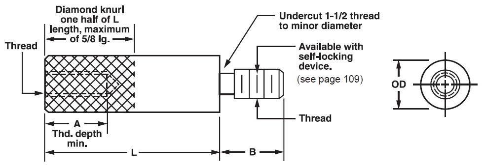 113948B Male Female Knurled Body | ASM