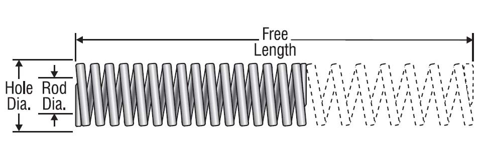 D-2 - Oil Tempered Die Springs | Century Spring Corp.