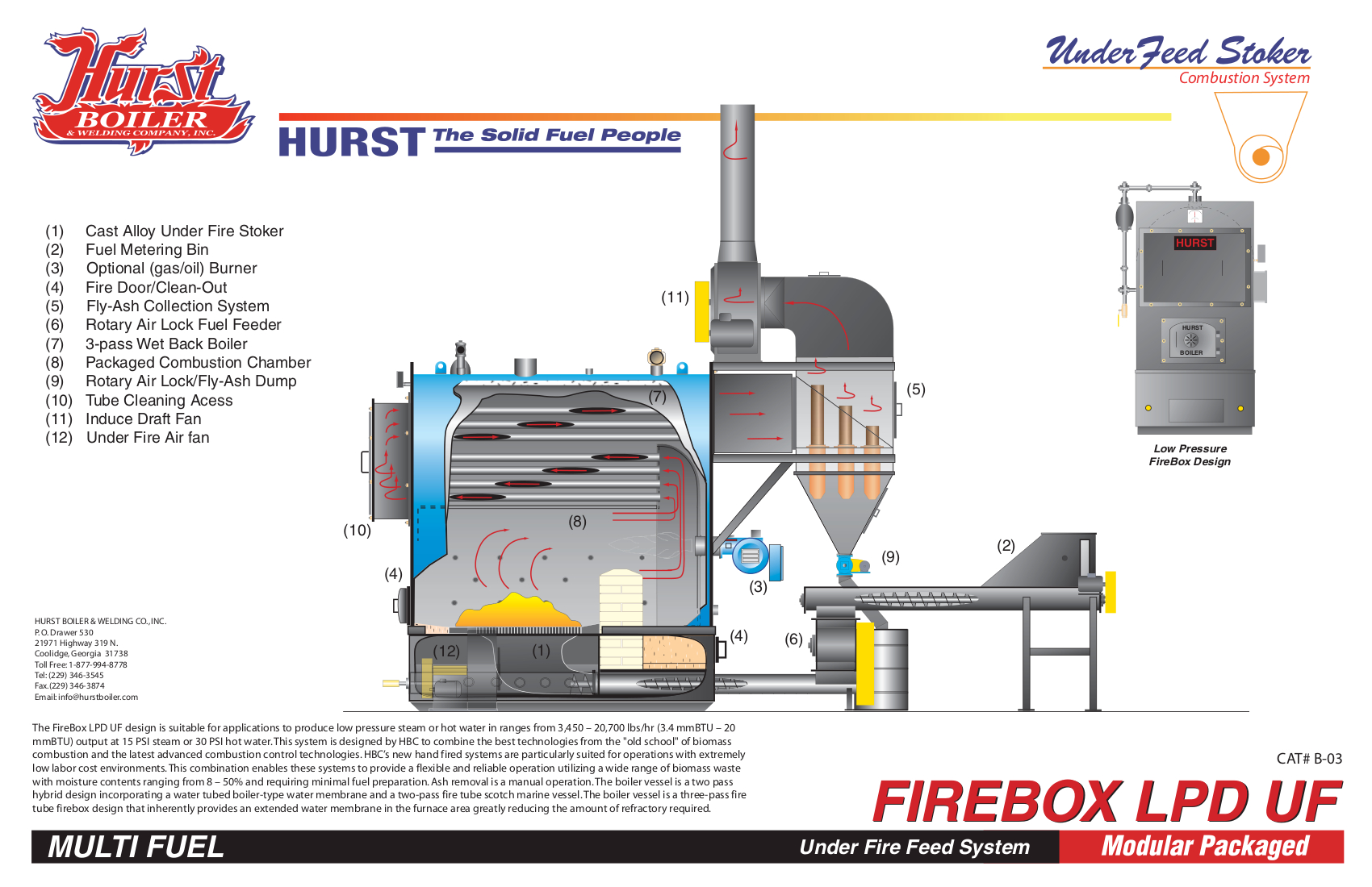 Catalog - Product Firebox HPD UF
