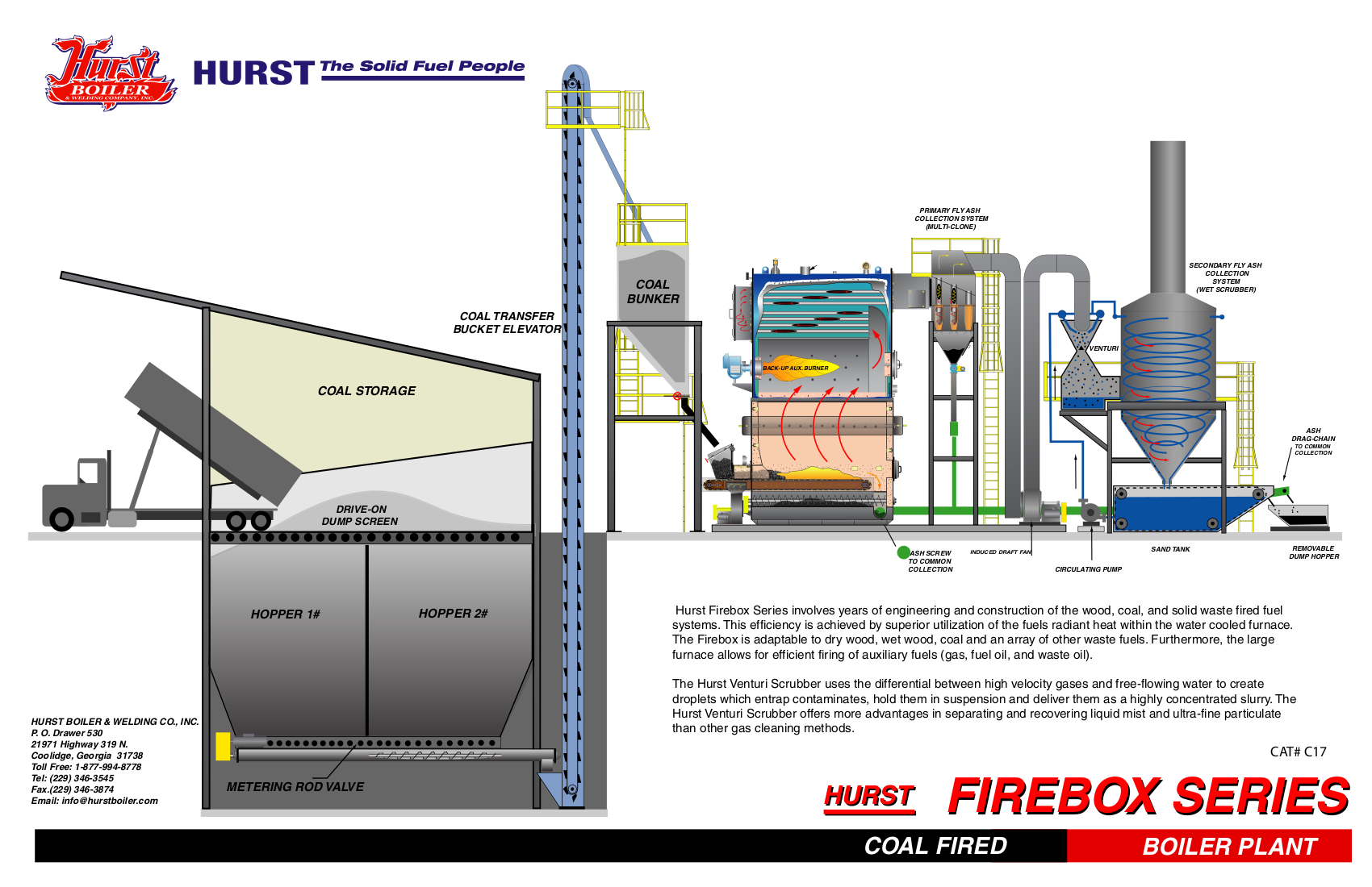 Firebox-Wet Scrub Plant | Hurst Boiler