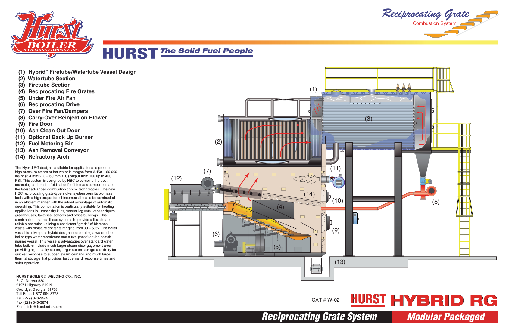 Hybrid RG | Hurst Boiler