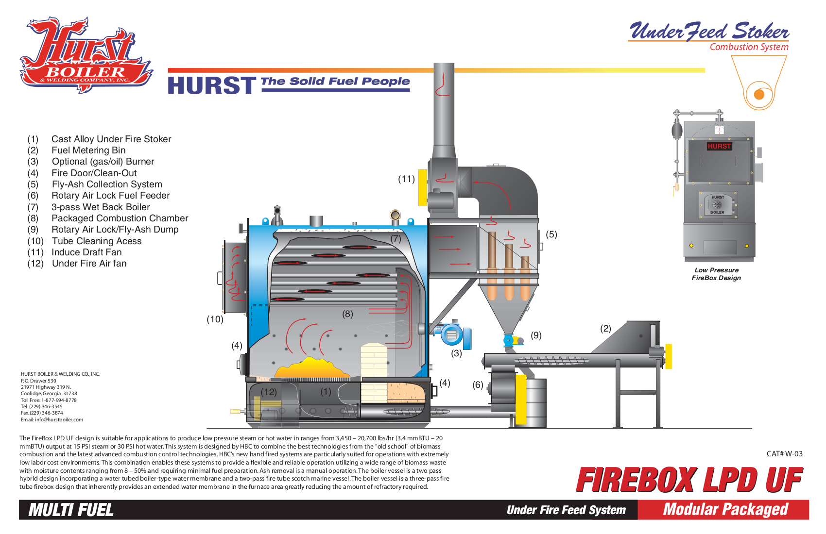 Firebox HPD UF | Hurst Boiler