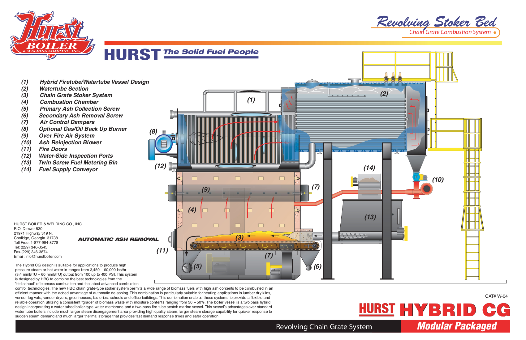 Hybrid CG | Hurst Boiler