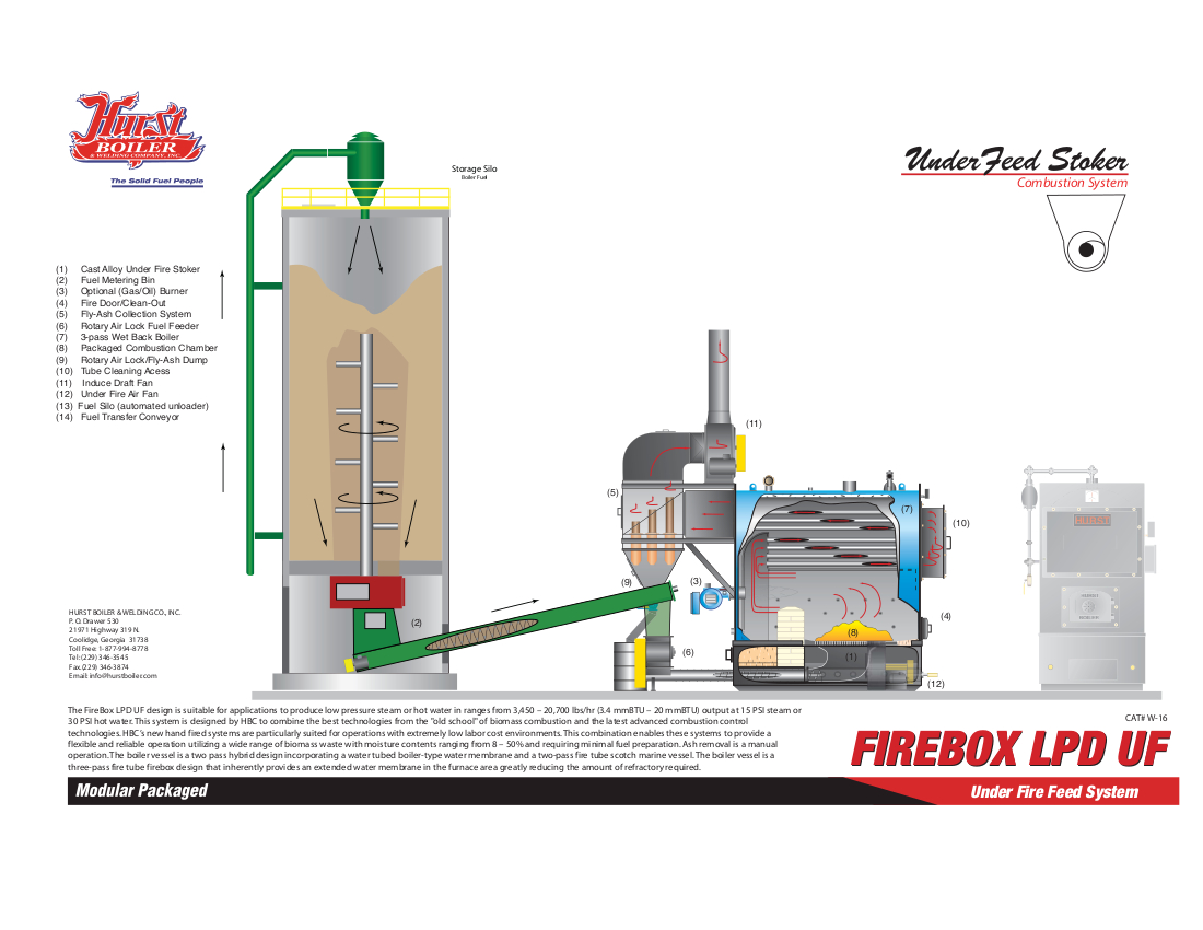Firebox HPD UF Silo | Hurst Boiler