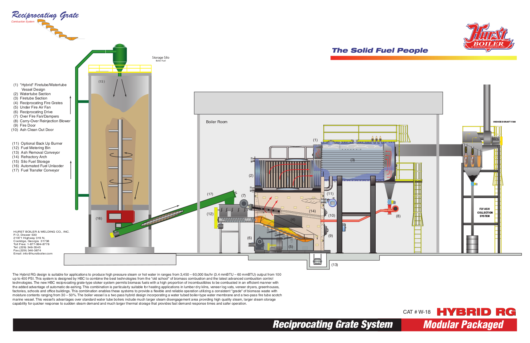 Catalog - Product Hybrid RG