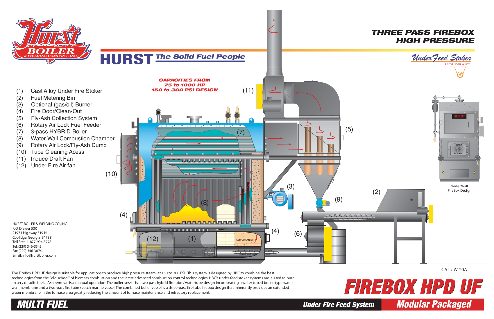 Firebox HPD UF A | Hurst Boiler