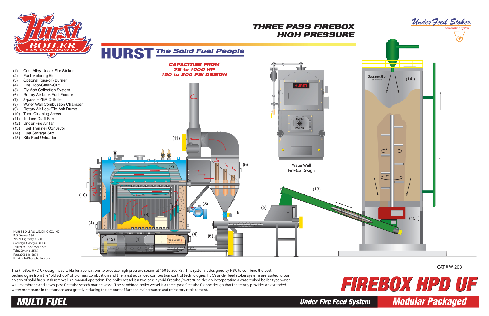Firebox HPD UF B | Hurst Boiler