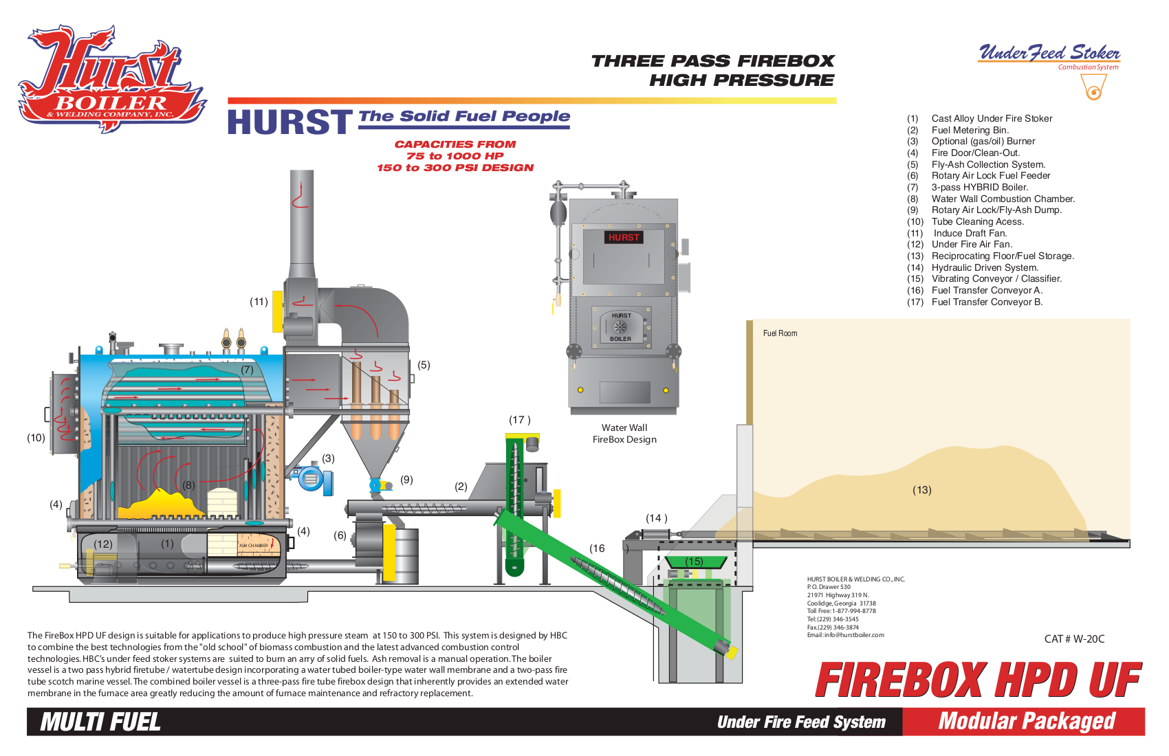 Firebox HPD UF C | Hurst Boiler