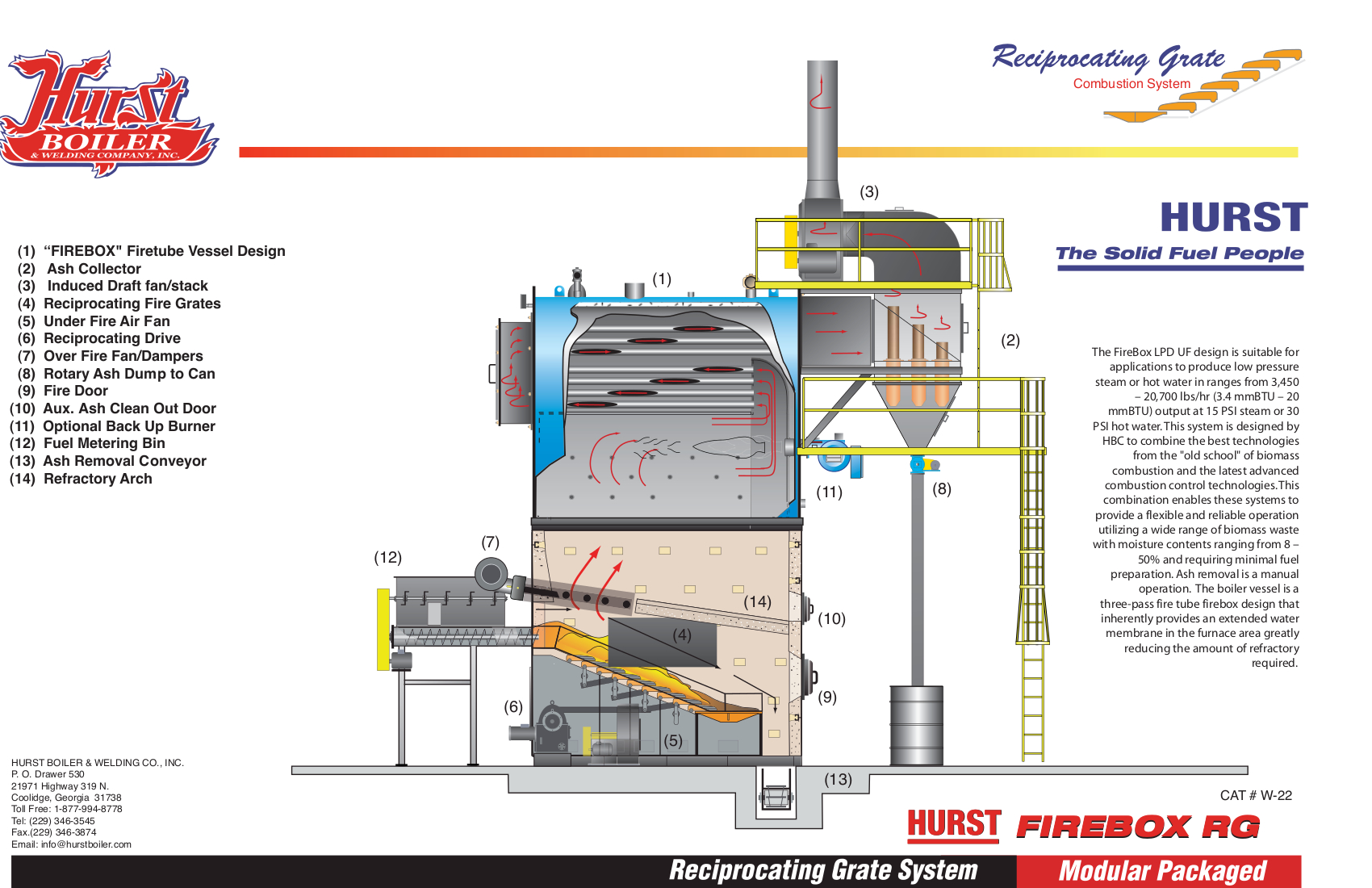 Firebox RG | Hurst Boiler