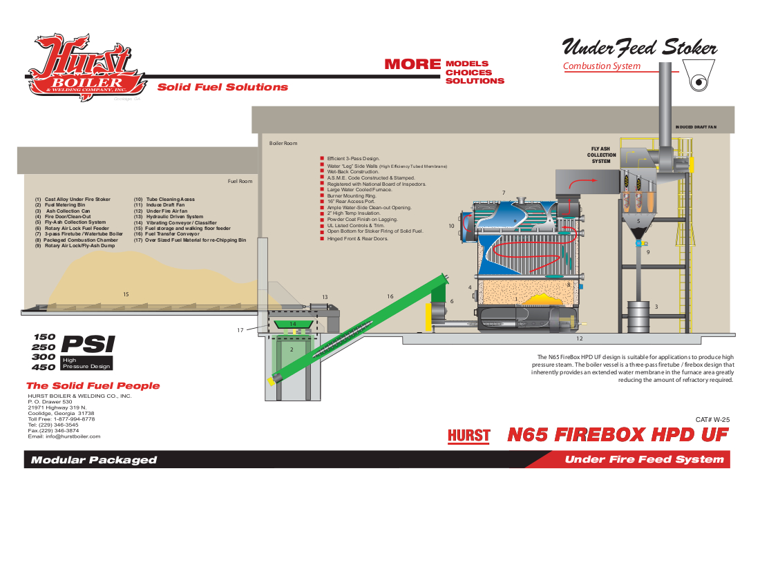Firebox W Floor | Hurst Boiler