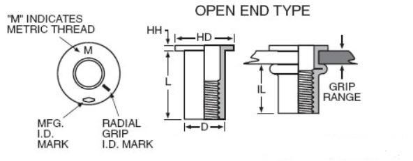 Inserts | Avdel Inserts | 9507-10 | The Olander Company, Inc.