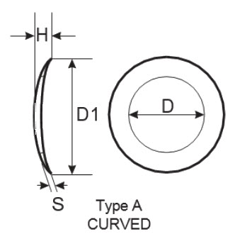 Washers | Spring Washers | U093-0045S | The Olander Company, Inc.