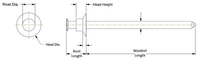 Rivets | Pull-Thru | SKK3035PT | The Olander Company, Inc.