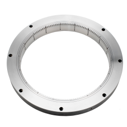 Clamping Types | CDS
