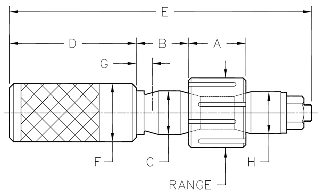 Between Centers | CDS