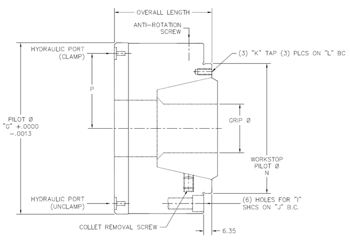 Cartridge Chucks | CDS
