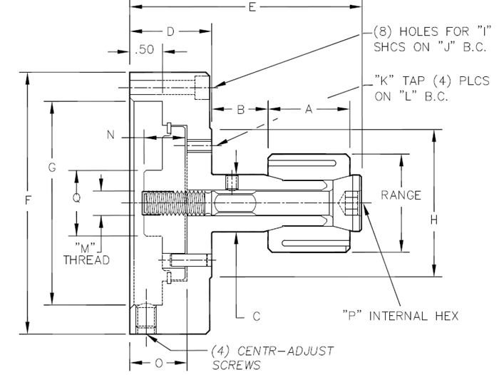 Double Taper | Positrol
