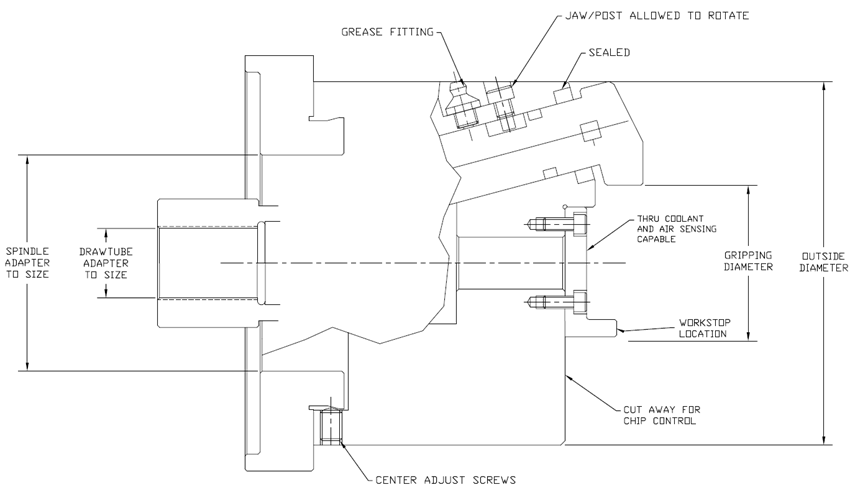Drawdown Chucks | CDS