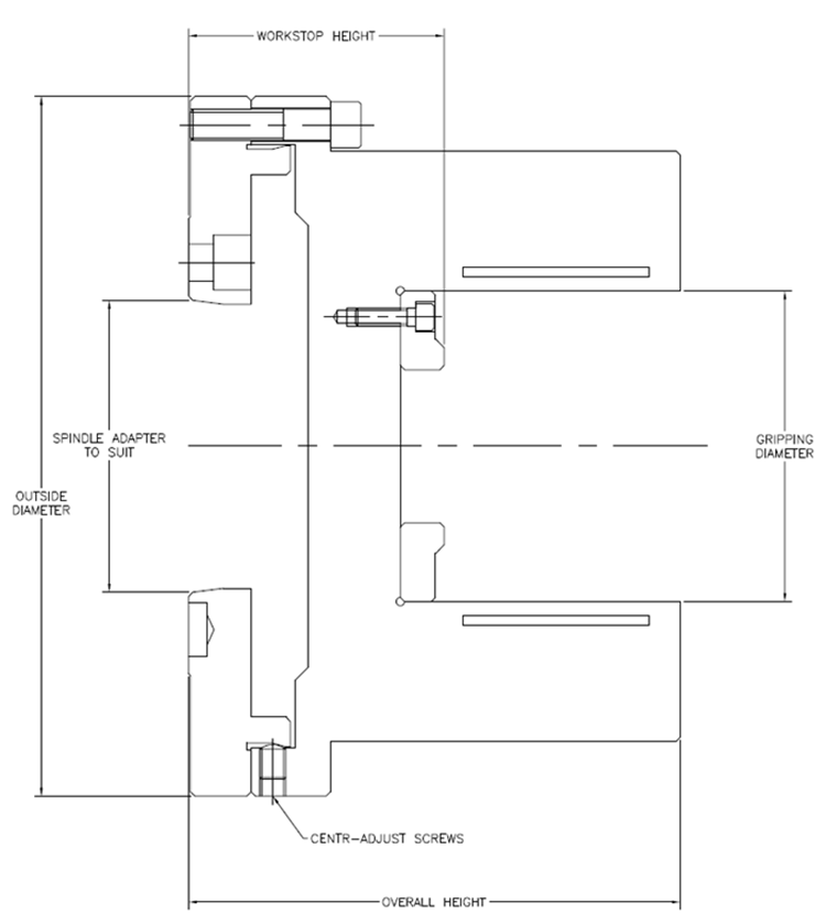 Hydraulic Chucks | CDS