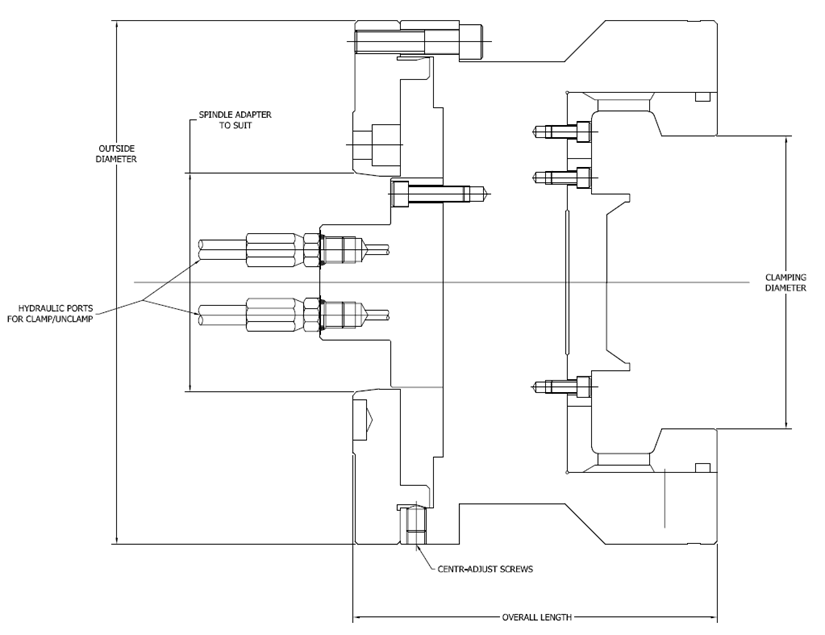Hydraulic Compensating Chucks | CDS