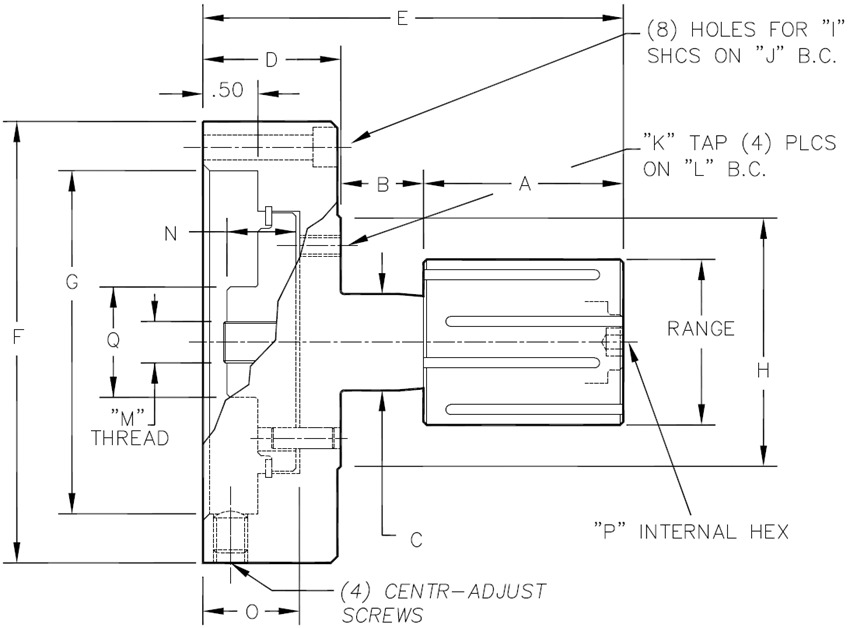 Slow Taper | Positrol