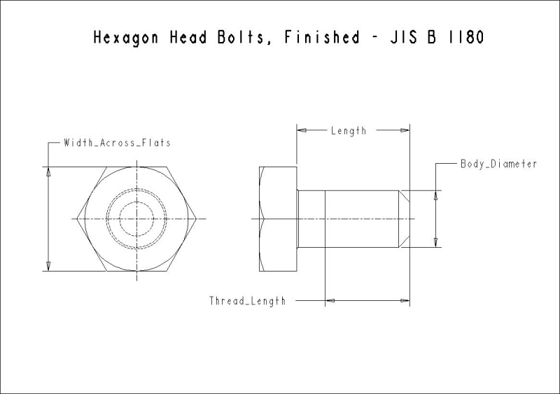 PTC Product Catalog - Product