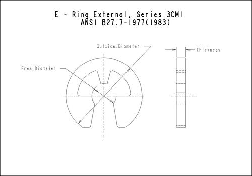 PTC Product Catalog - Product