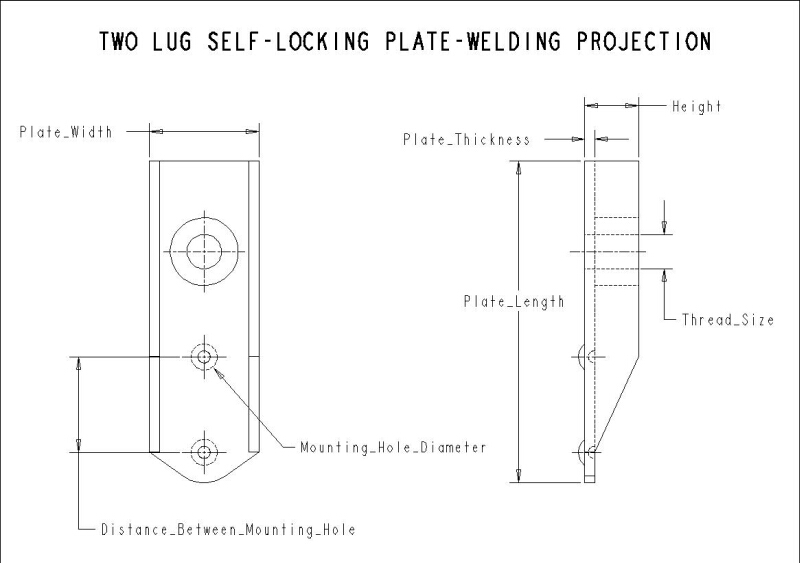 PTC Product Catalog - Product