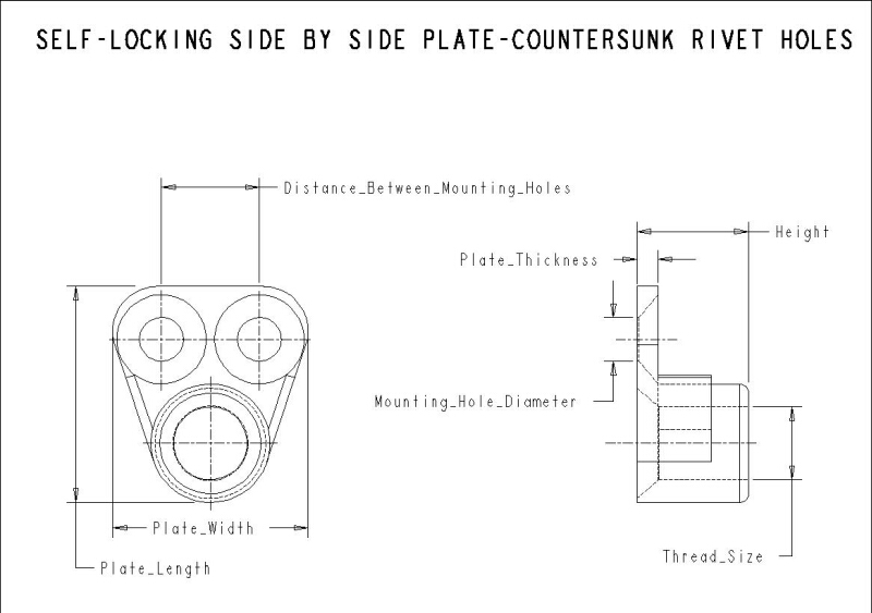 PTC Product Catalog - Product