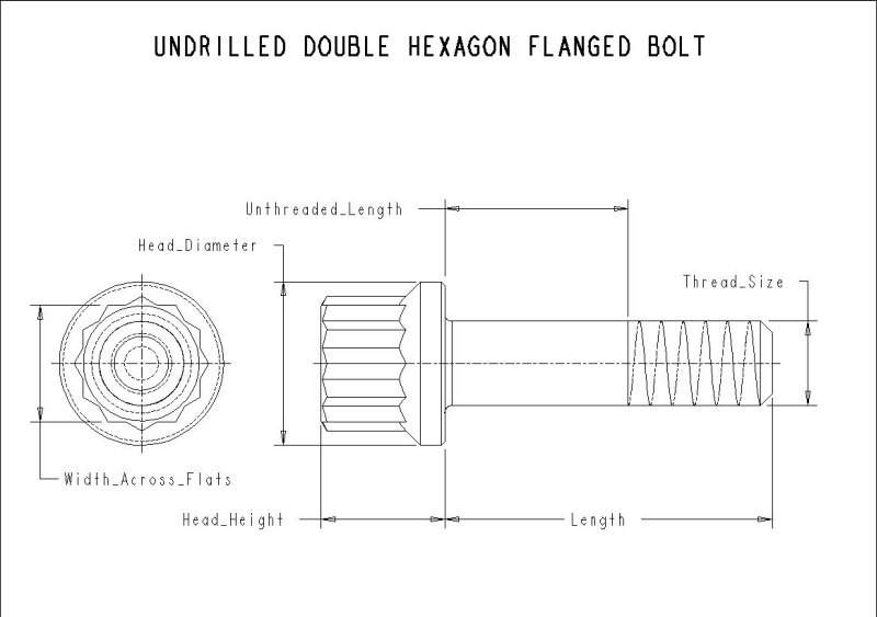 PTC Product Catalog - Product