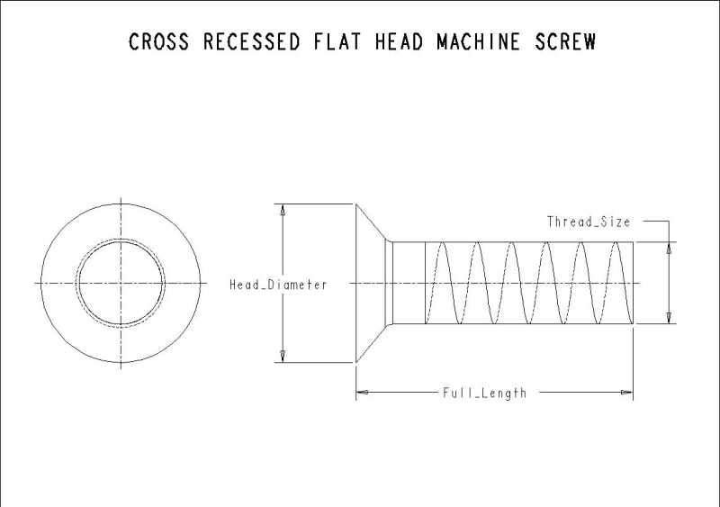 PTC Product Catalog - Product