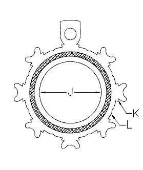 PTFE GSK MLT-RING 2" - 3316.920