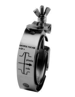 720.668.710 Georg Fischer PVDF Pipe & Fittings | RHFS