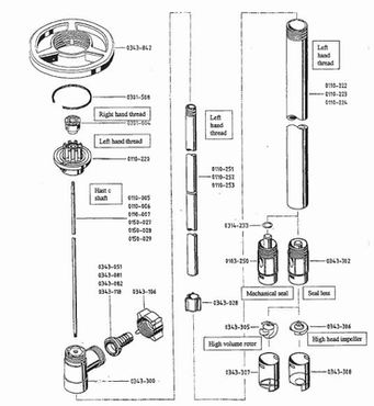 LUTZ HI-VOL ROTOR FOR 6505.516 - 6510.503