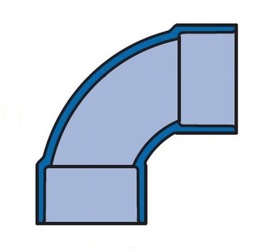806-010SBL Spears Manufacturing PVC Clear Pipe & Fittings | RHFS
