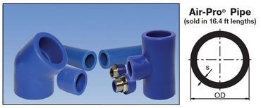 5802-020 Asahi America Polypro Pipe & Fittings | RHFS
