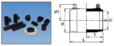 581117030 Asahi America Polypro Pipe & Fittings | RHFS