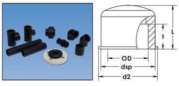 581112007 Asahi America Polypro Pipe & Fittings | RHFS