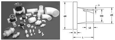 5430-012 Asahi America Polypro Pipe & Fittings | RHFS