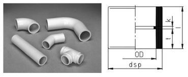 5085-015 Asahi America Polypro Pipe & Fittings | RHFS