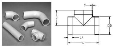 5011-005 Asahi America Polypro Pipe & Fittings | RHFS