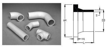 5018-010 Asahi America Polypro Pipe & Fittings | RHFS