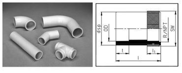 5084-015 Asahi America Polypro Pipe & Fittings | RHFS