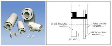 5355-420 Asahi America Acid Waste Drainage | RHFS
