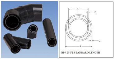 4201-338 Asahi America Acid Waste Drainage | RHFS