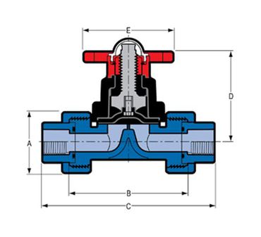 2729T-010BL Spears Manufacturing Manual Valves | RHFS