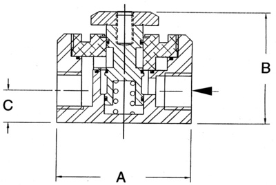 ¾" KYNAR® PVDF/FPM No Lube Manual Operated Valve, Female Threaded | Simtech